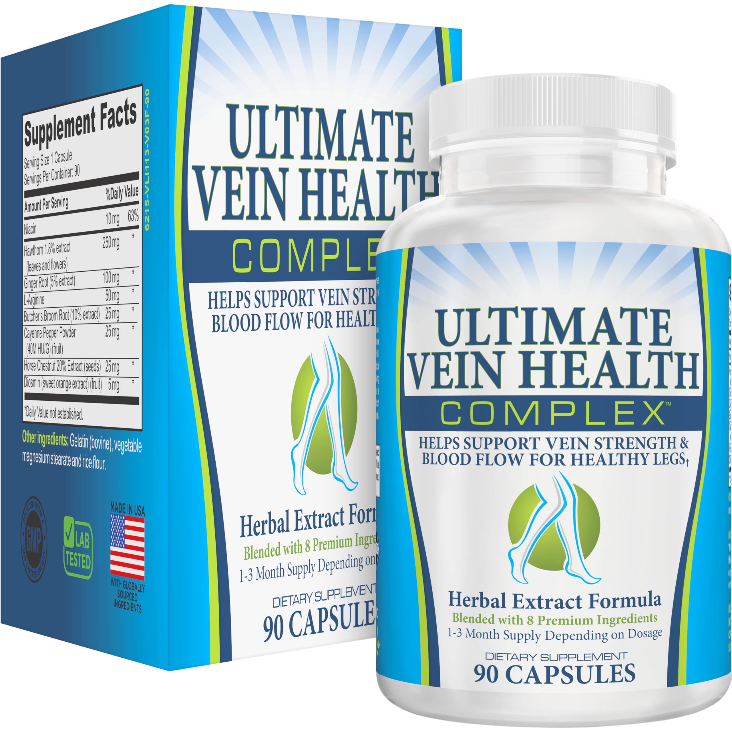 blended vitamin & mineral supplements for circulation