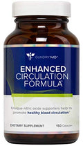 blended vitamin & mineral supplements for circulation