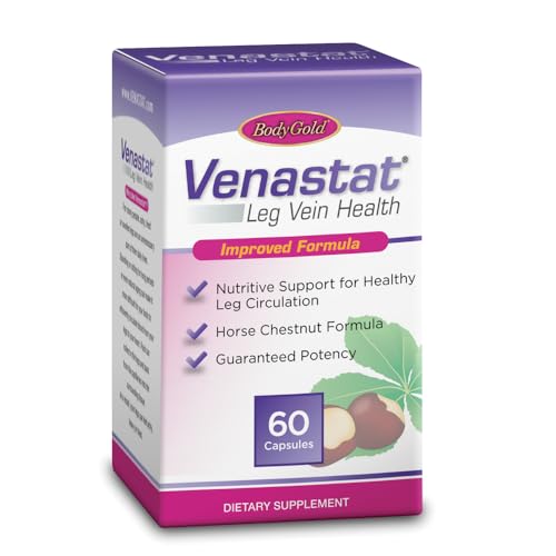 blended vitamin & mineral supplements for circulation
