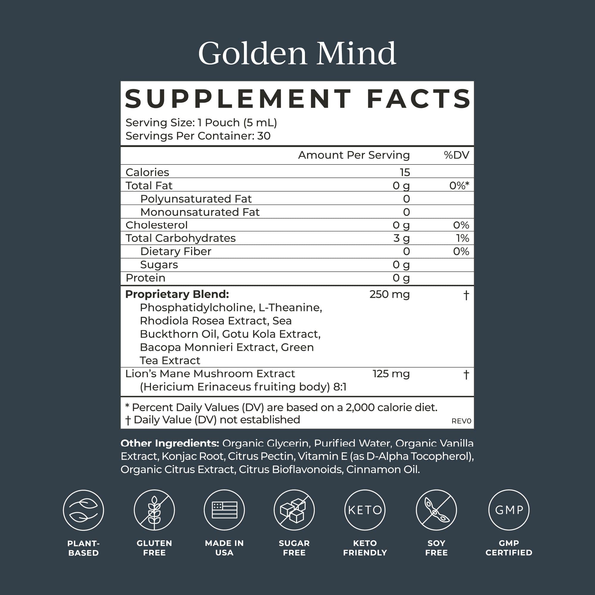 blended vitamin & mineral supplements for clarity
