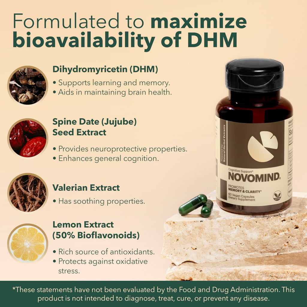 blended vitamin & mineral supplements for cognition