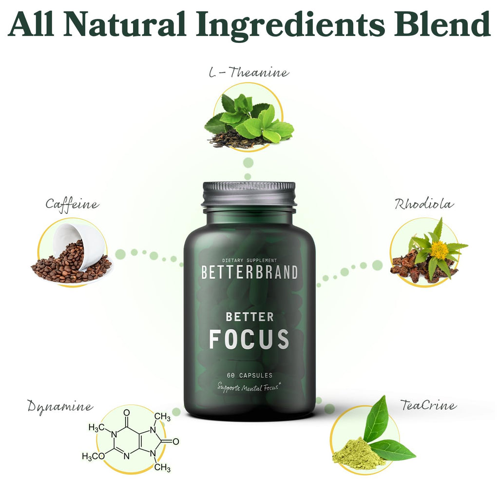 blended vitamin & mineral supplements for cognition