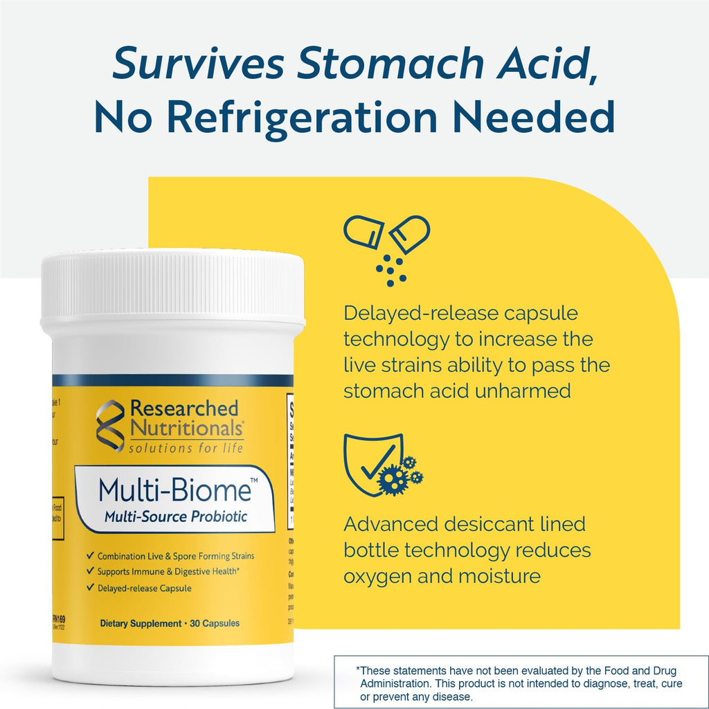 Blended vitamin & mineral supplements for daily health