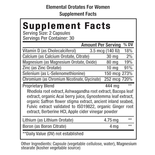 blended vitamin & mineral supplements for daily nutrition