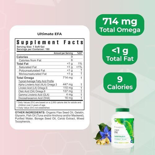 blended vitamin & mineral supplements for daily nutrition
