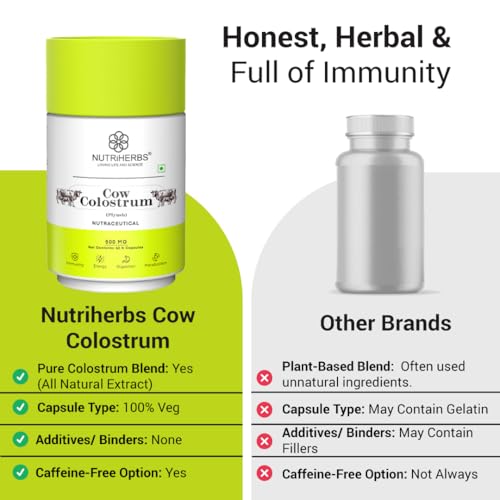 blended vitamin & mineral supplements for daily nutrition