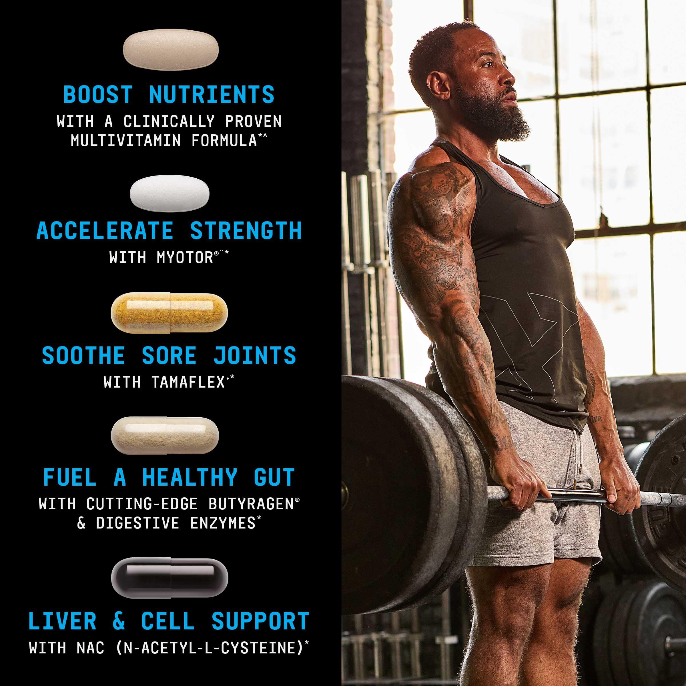 blended vitamin & mineral supplements for daily nutrition