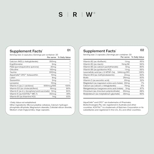 blended vitamin & mineral supplements for daily use