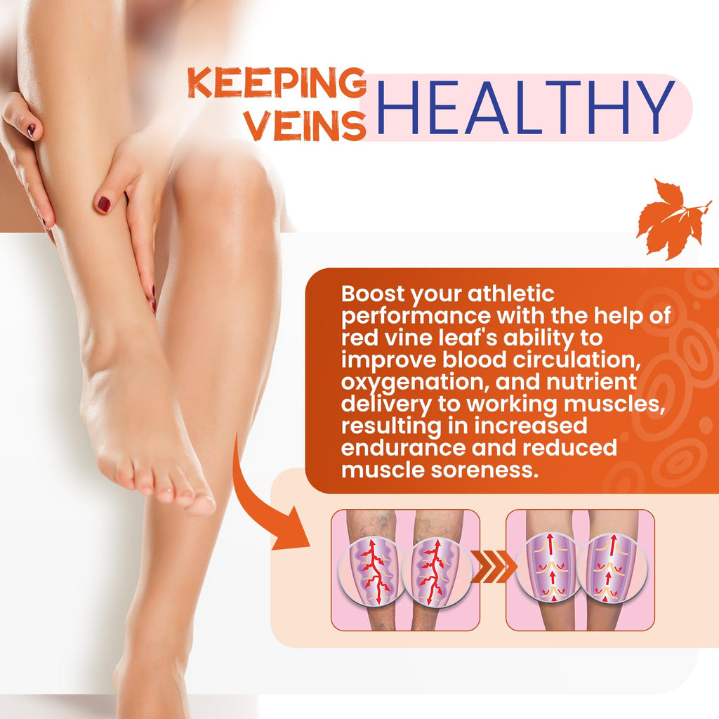 blended vitamin & mineral supplements for daily use
