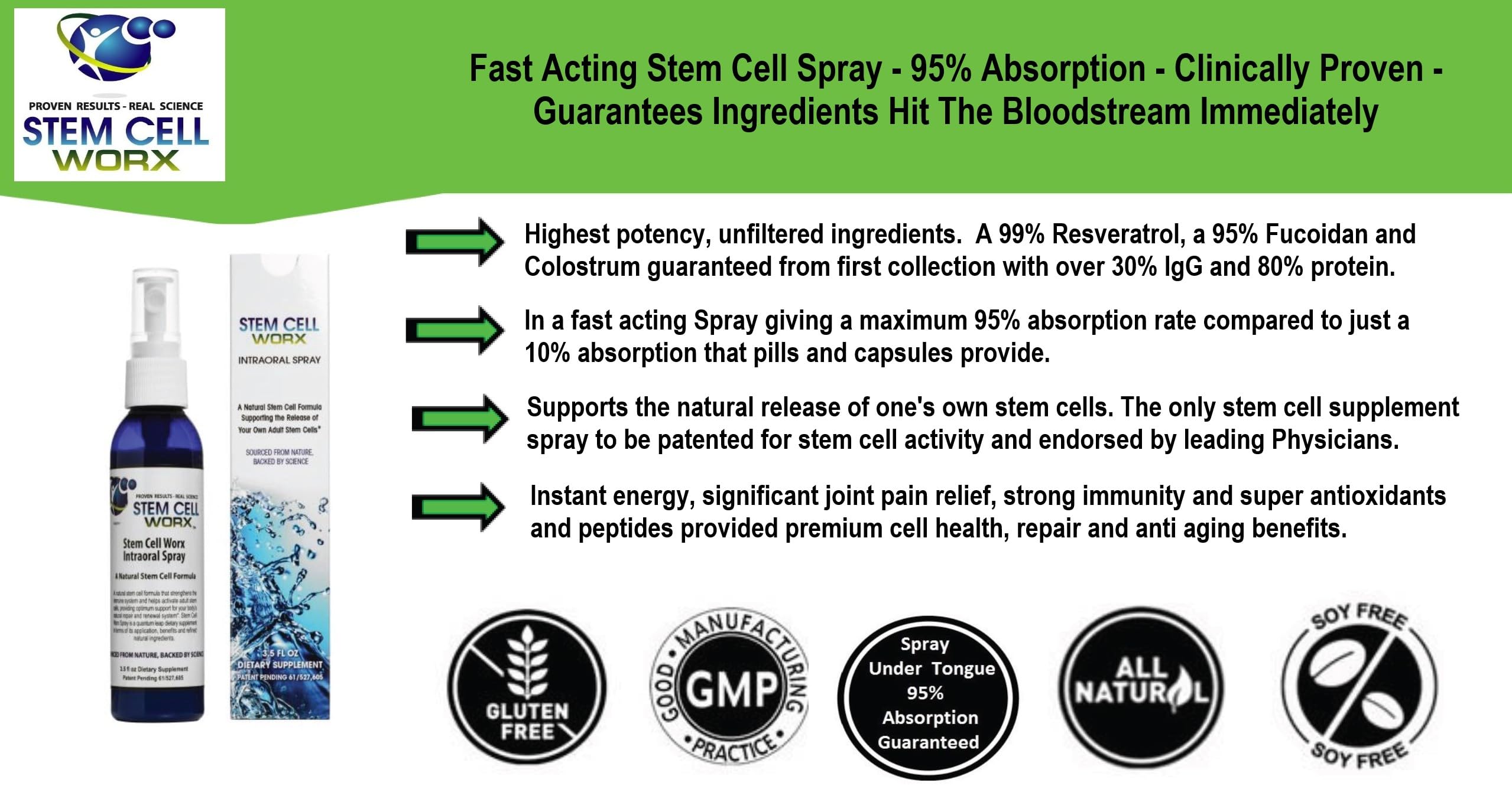 blended vitamin & mineral supplements for daily vitality