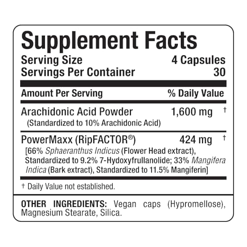 blended vitamin & mineral supplements for daily wellness