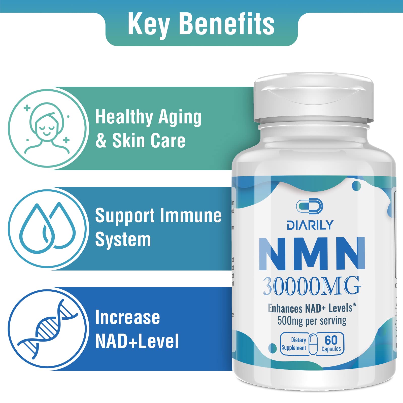 blended vitamin & mineral supplements for daily wellness