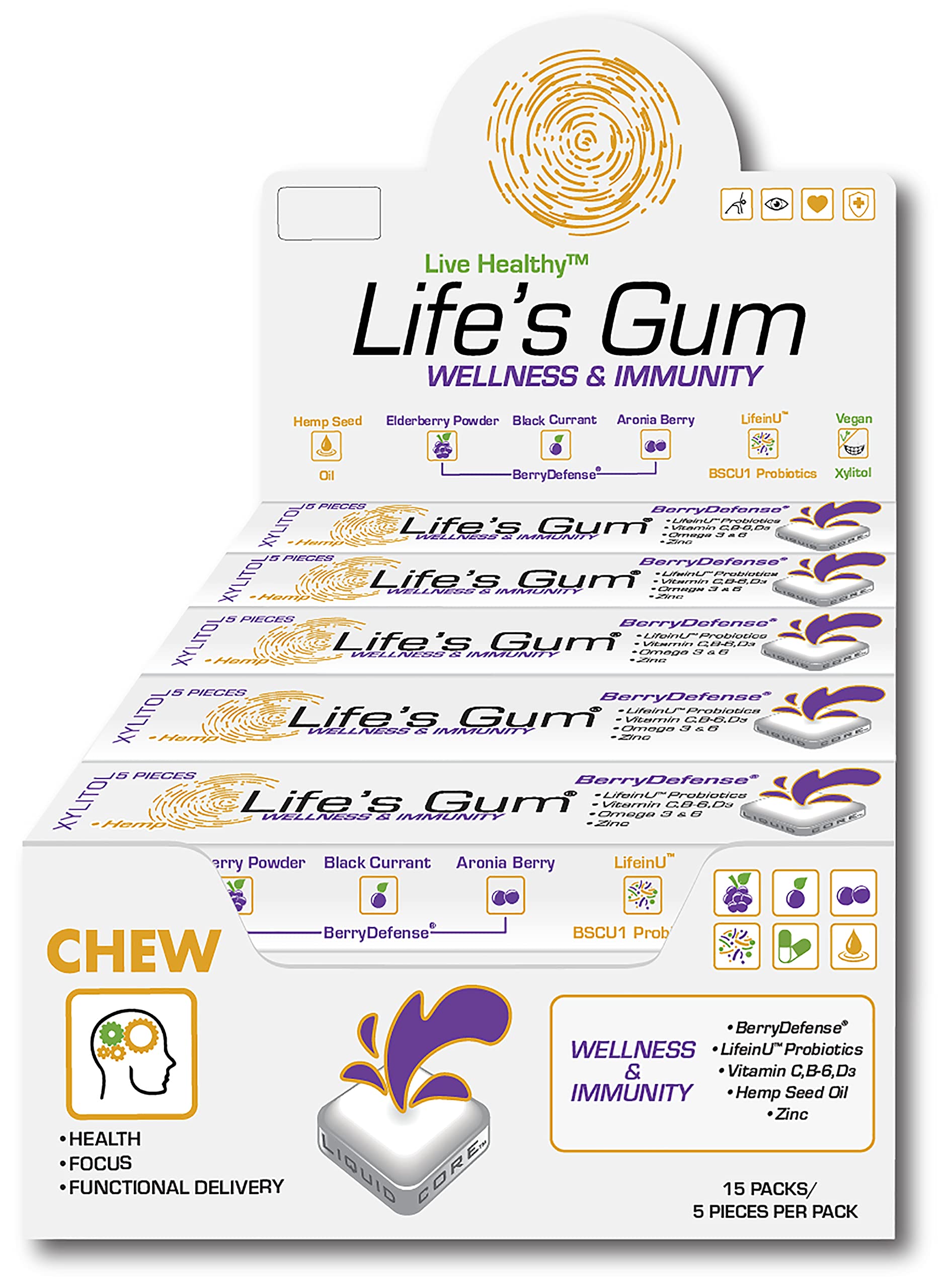 blended vitamin & mineral supplements for daily wellness