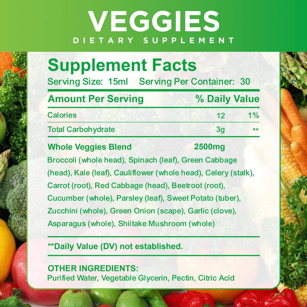 Blended vitamin & mineral supplements for detox