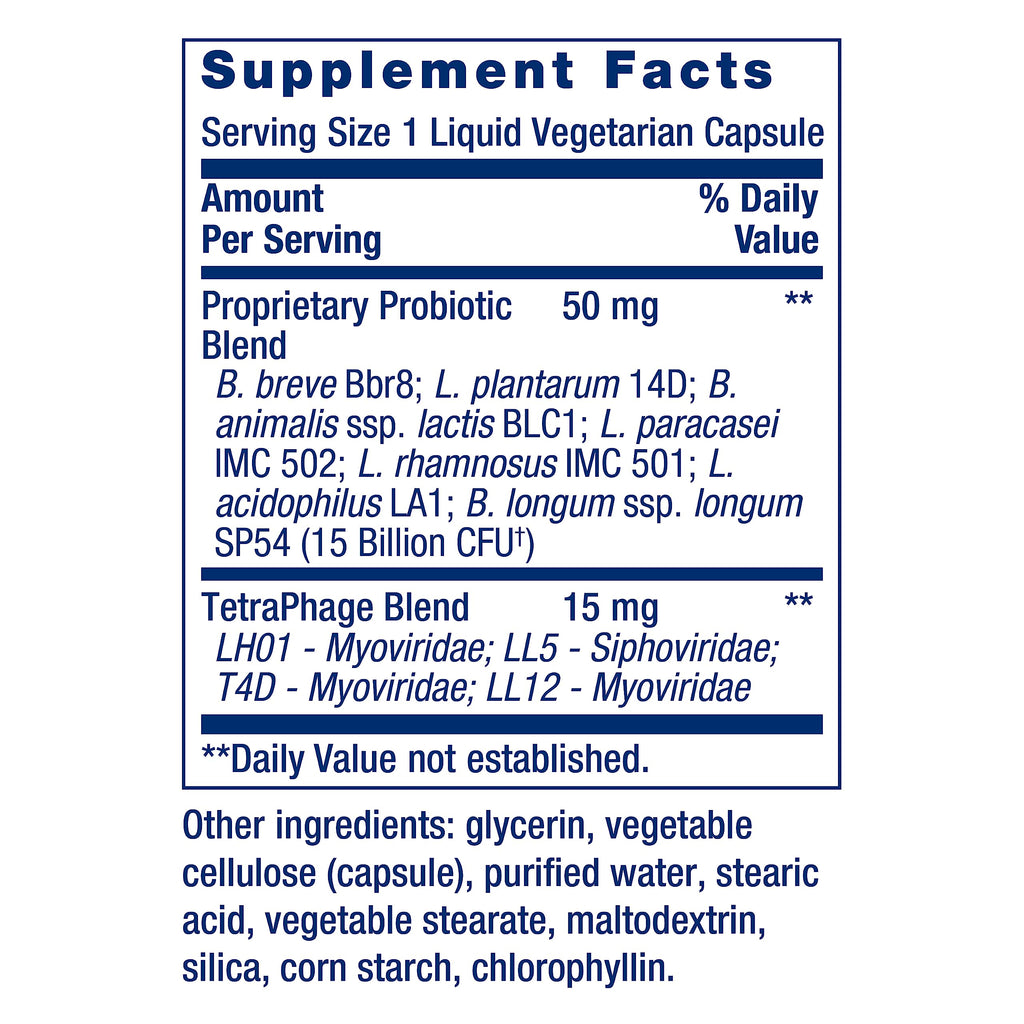 blended vitamin & mineral supplements for digestion