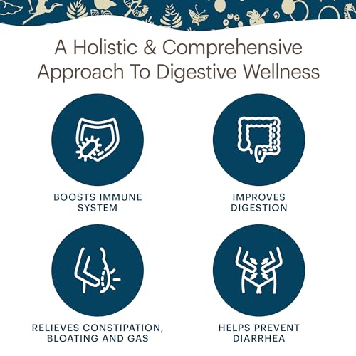 blended vitamin & mineral supplements for digestion