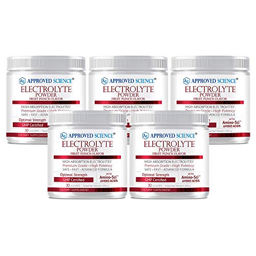 blended vitamin & mineral supplements for energy boost