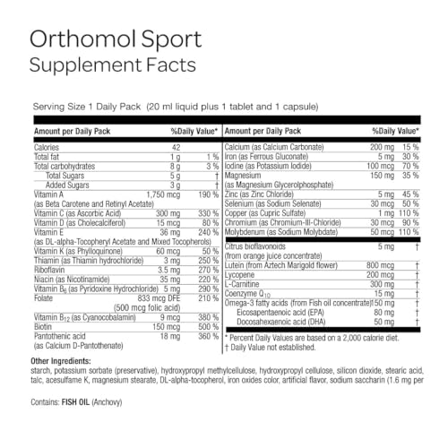 blended vitamin & mineral supplements for energy boost