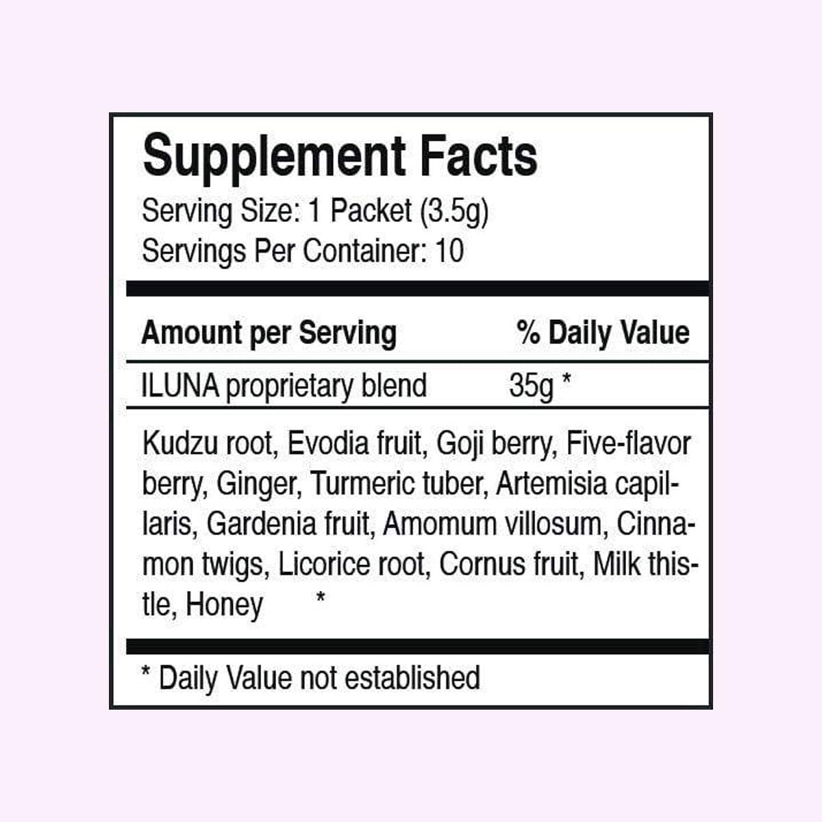 blended vitamin & mineral supplements for energy