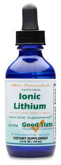 blended vitamin & mineral supplements for energy