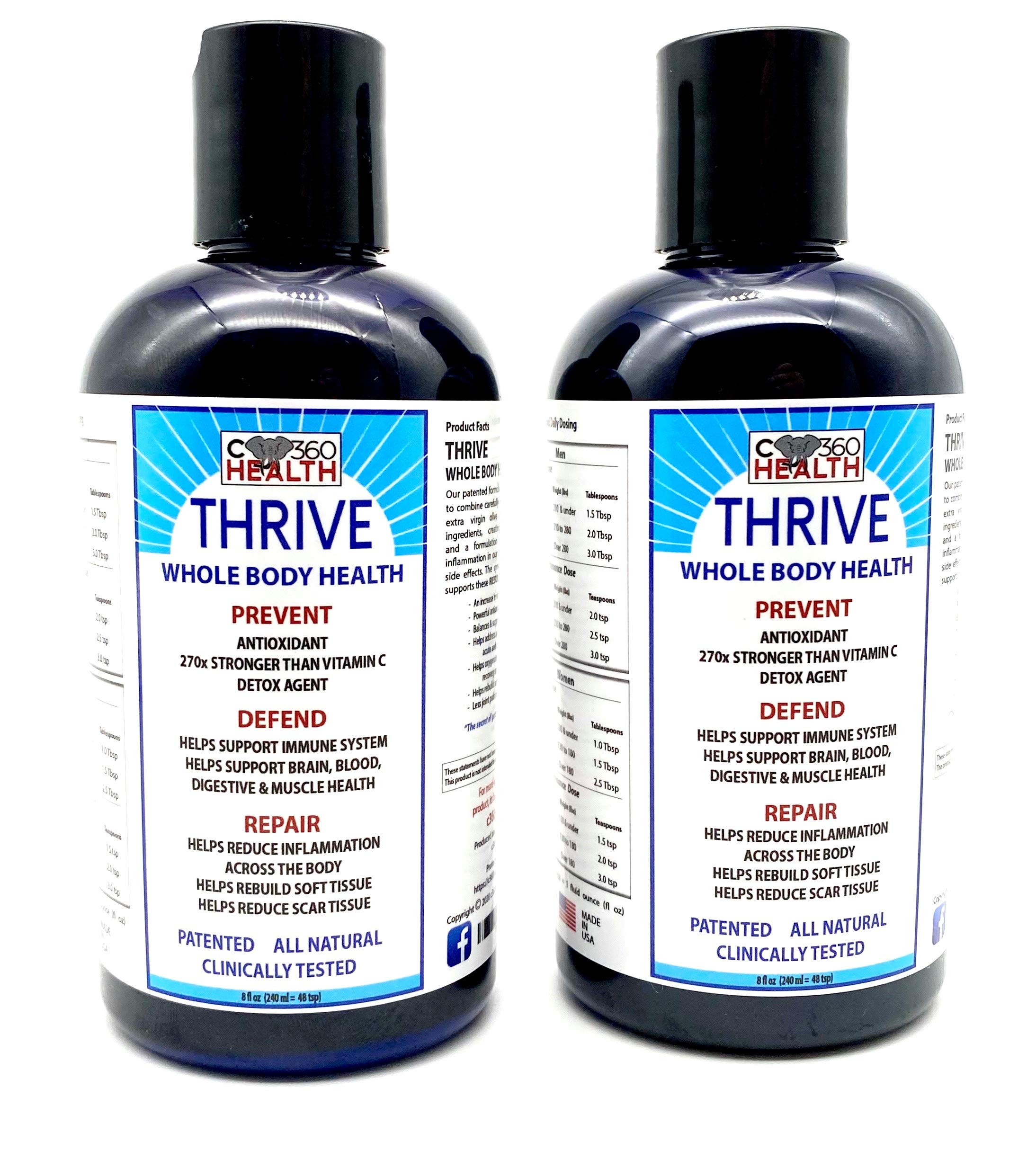 blended vitamin & mineral supplements for energy