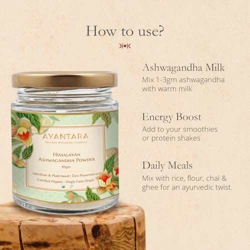 Blended vitamin & mineral supplements for energy