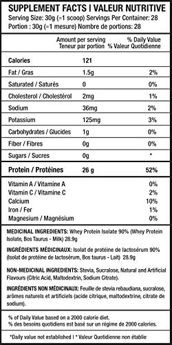 blended vitamin & mineral supplements for energy