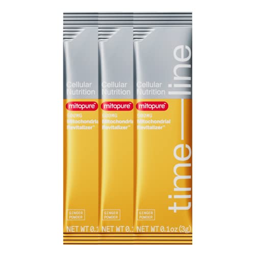 Blended vitamin & mineral supplements for energy