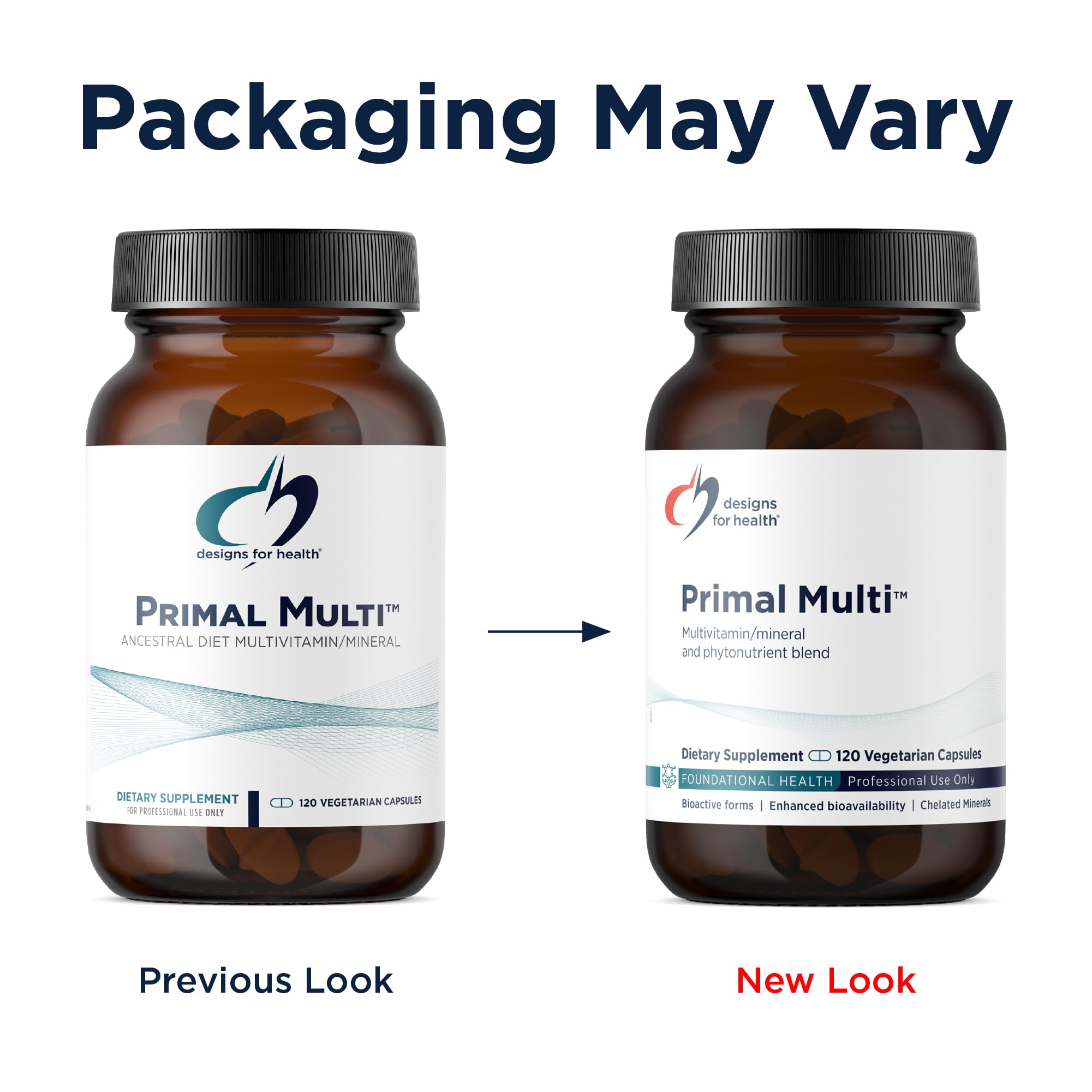 Blended vitamin & mineral supplements for energy