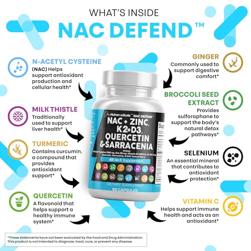 blended vitamin & mineral supplements for energy