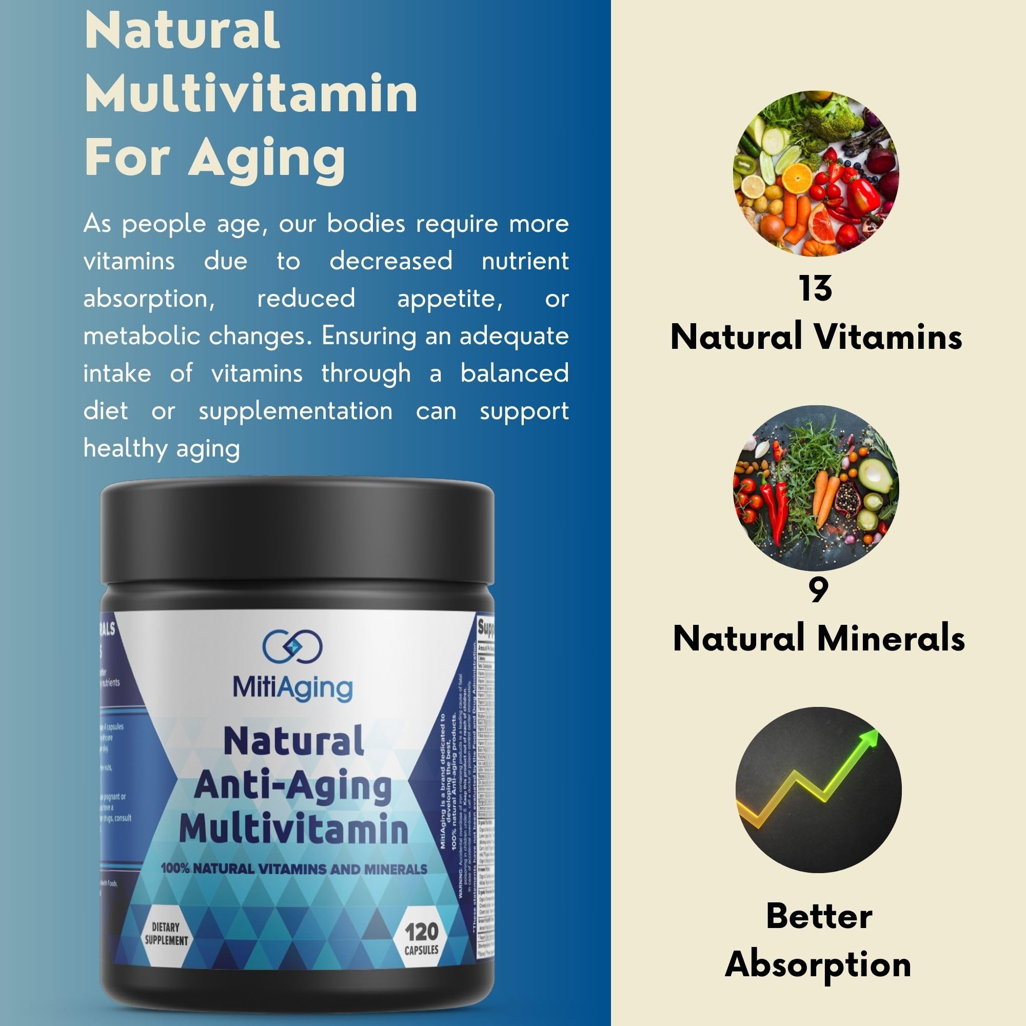 blended vitamin & mineral supplements for energy