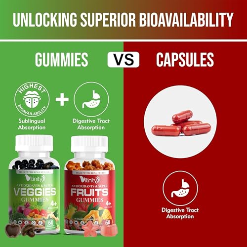 blended vitamin & mineral supplements for energy