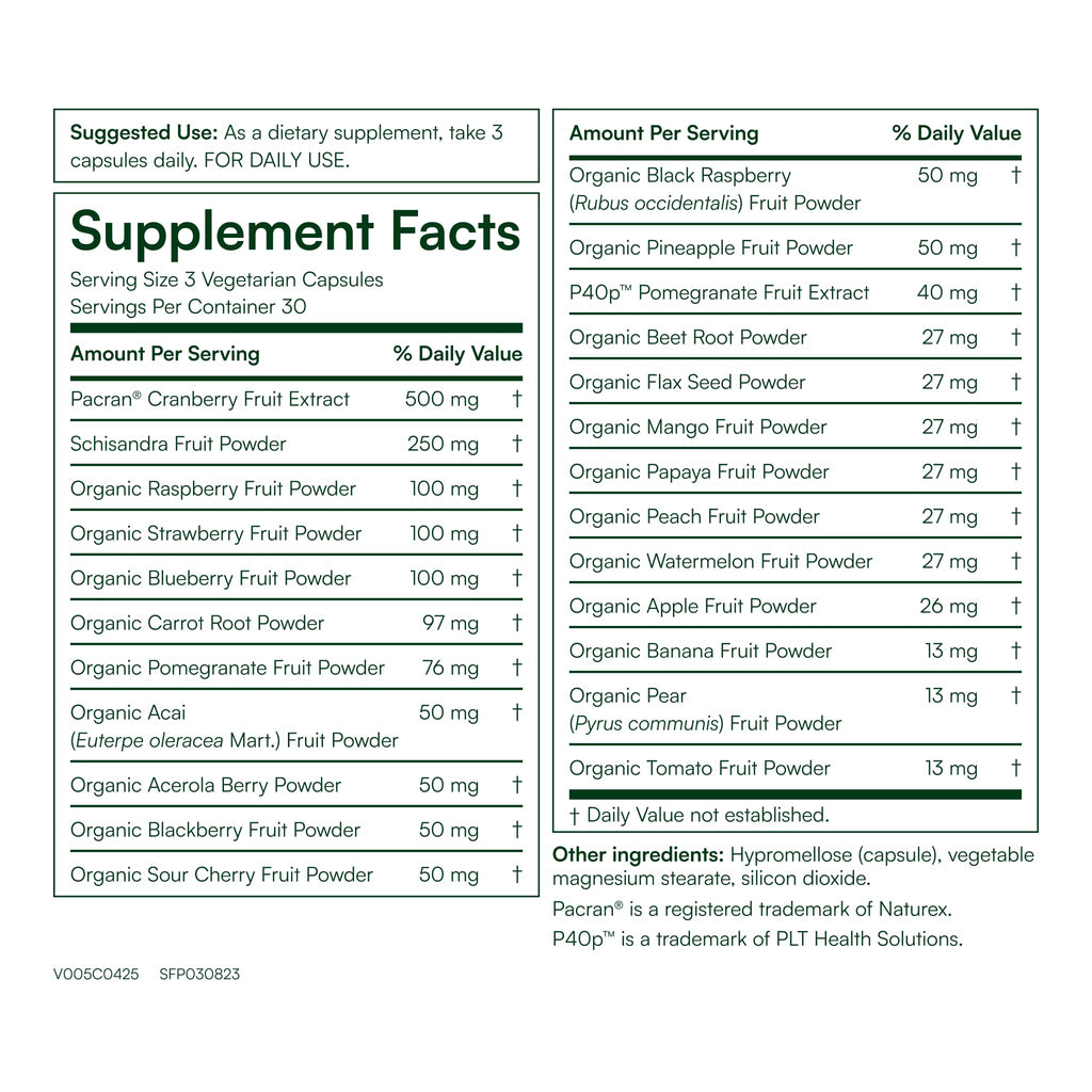 blended vitamin & mineral supplements for energy
