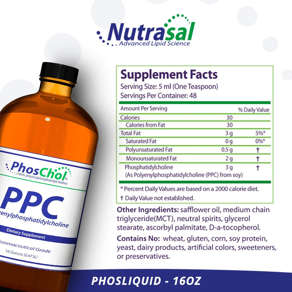 blended vitamin & mineral supplements for energy
