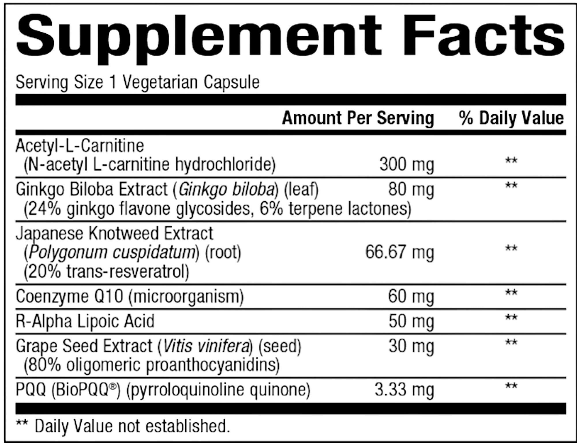 blended vitamin & mineral supplements for energy