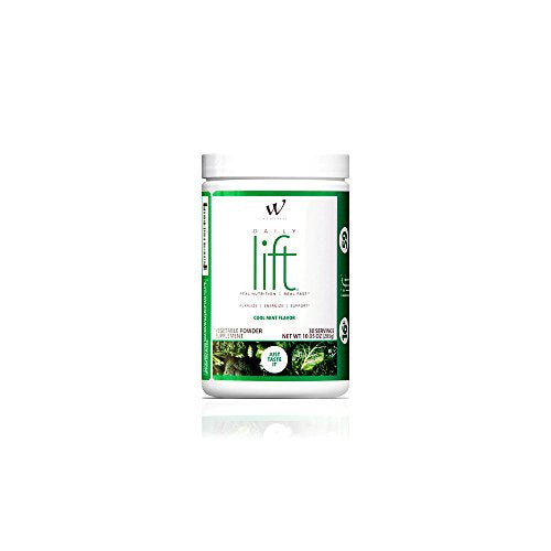 blended vitamin & mineral supplements for energy