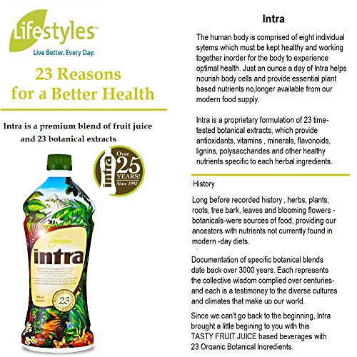 blended vitamin & mineral supplements for energy