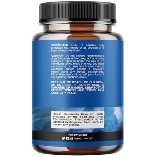 Blended vitamin & mineral supplements for energy