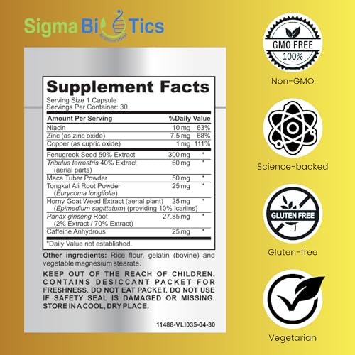 blended vitamin & mineral supplements for energy