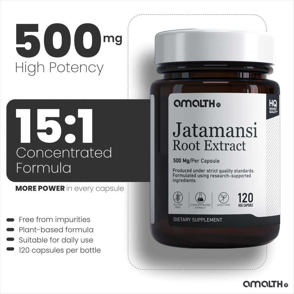 blended vitamin & mineral supplements for energy