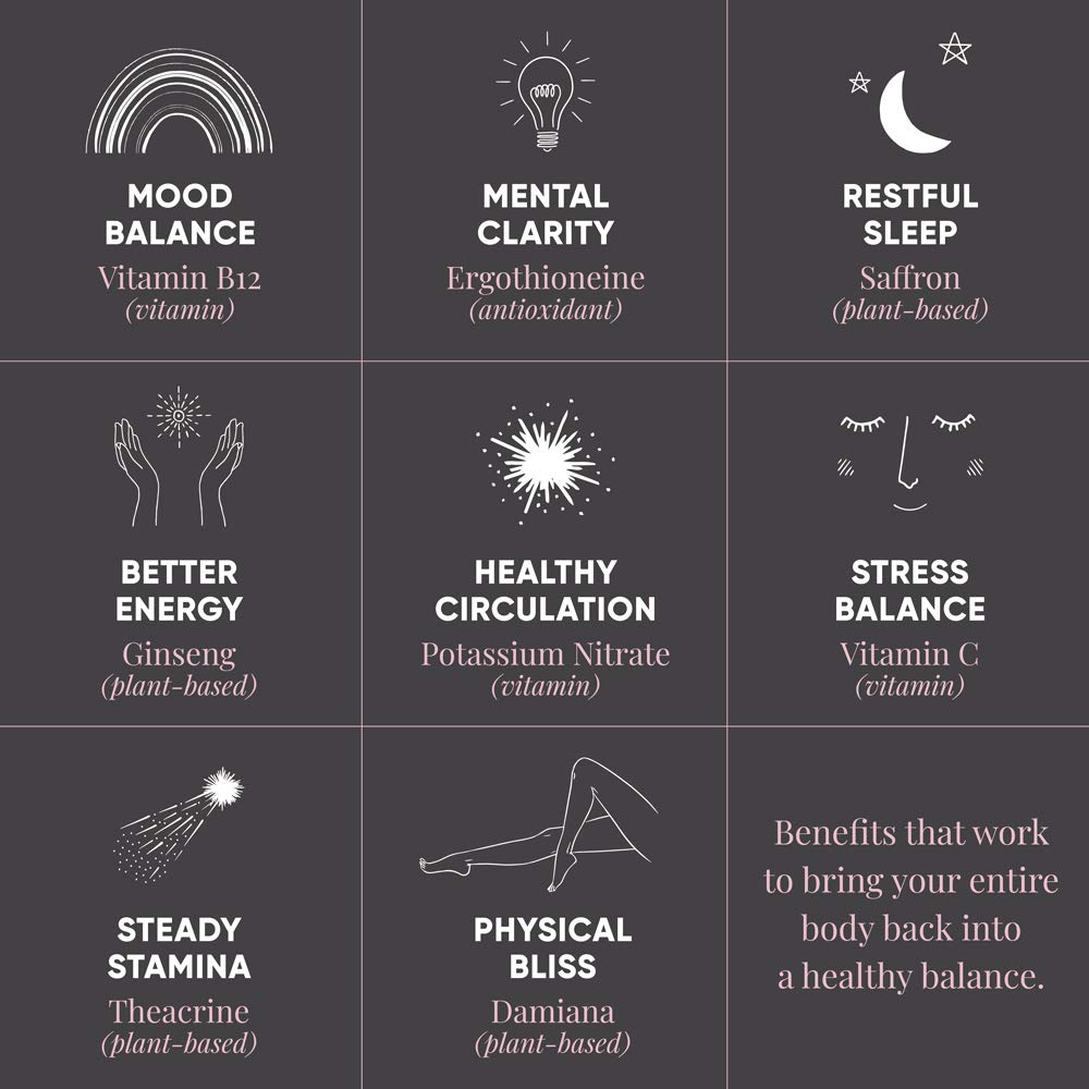blended vitamin & mineral supplements for energy