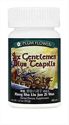 blended vitamin & mineral supplements for energy