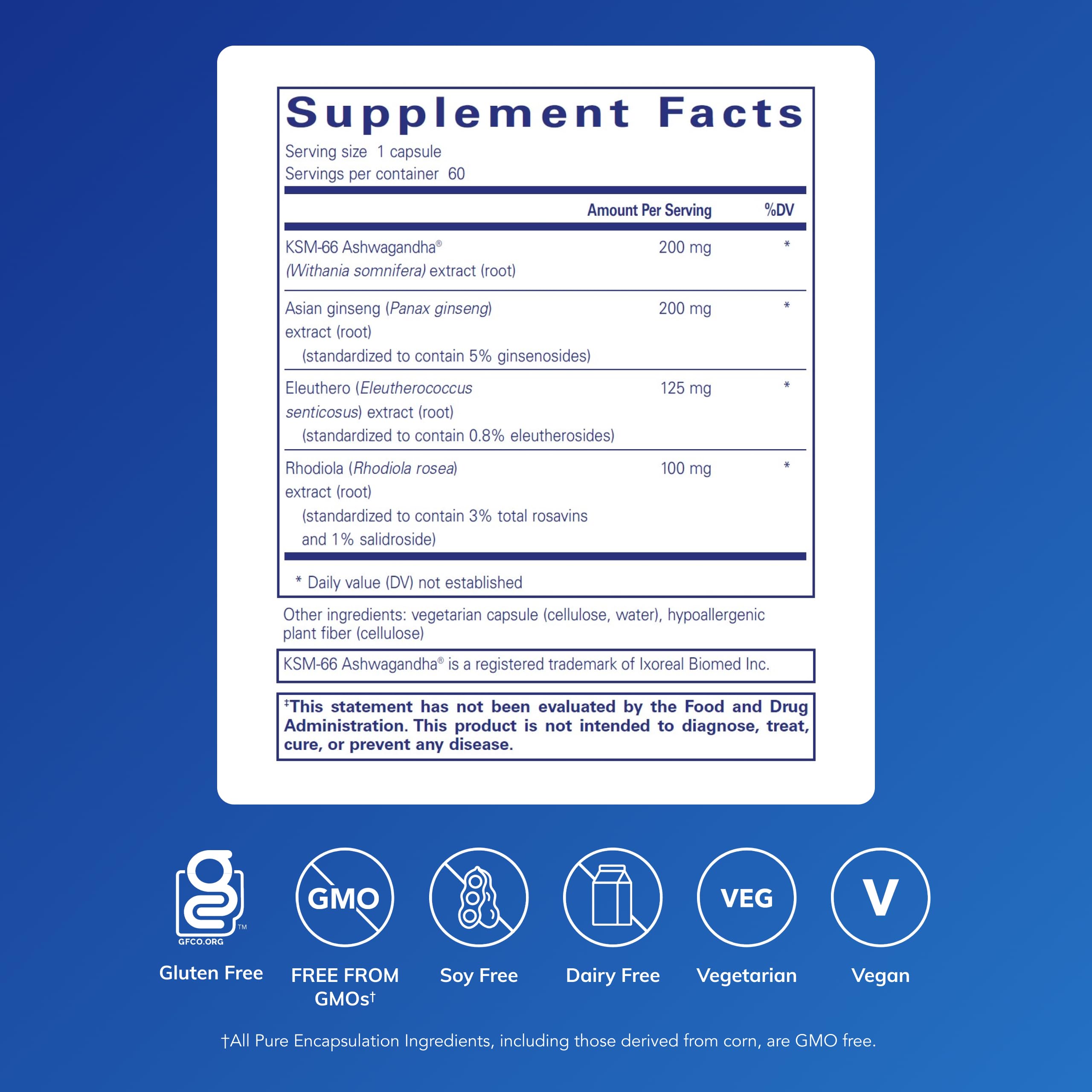 blended vitamin mineral supplements for energy
