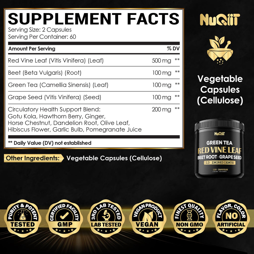blended vitamin & mineral supplements for energy