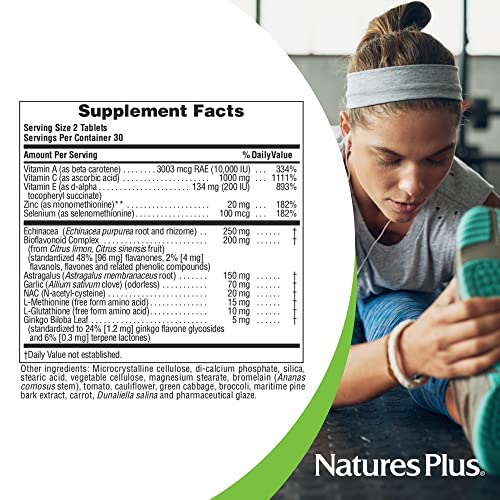 blended vitamin & mineral supplements for energy