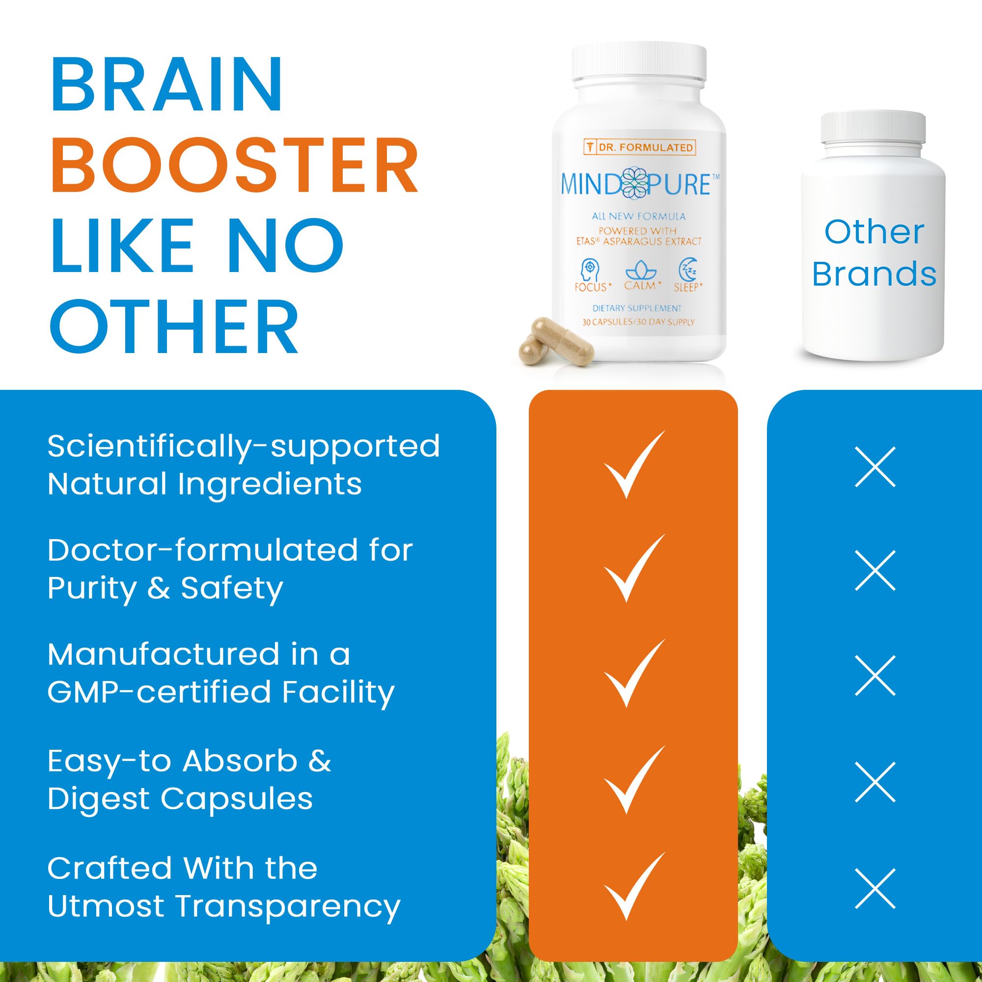 blended vitamin & mineral supplements for energy