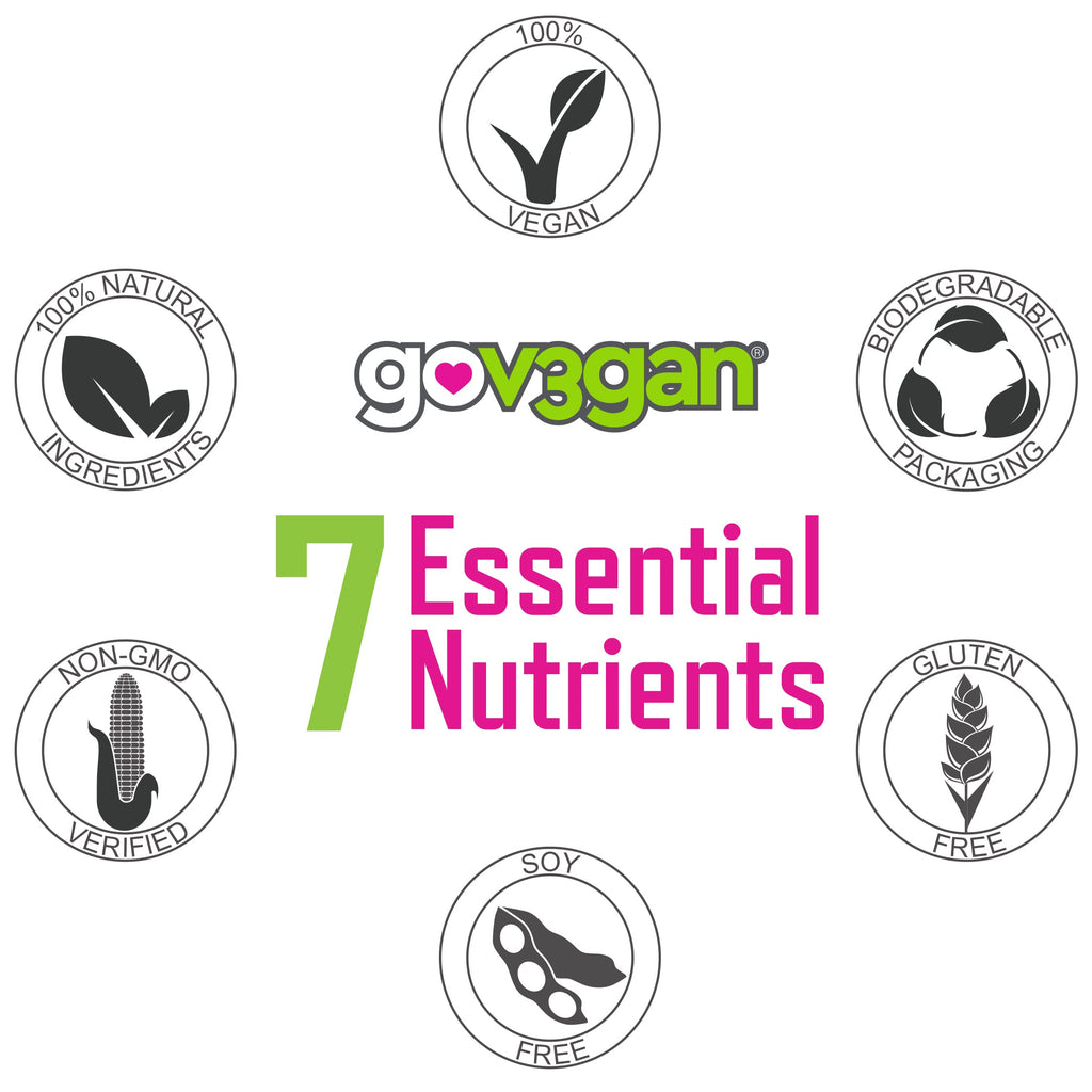 blended vitamin & mineral supplements for energy