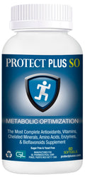 blended vitamin & mineral supplements for energy