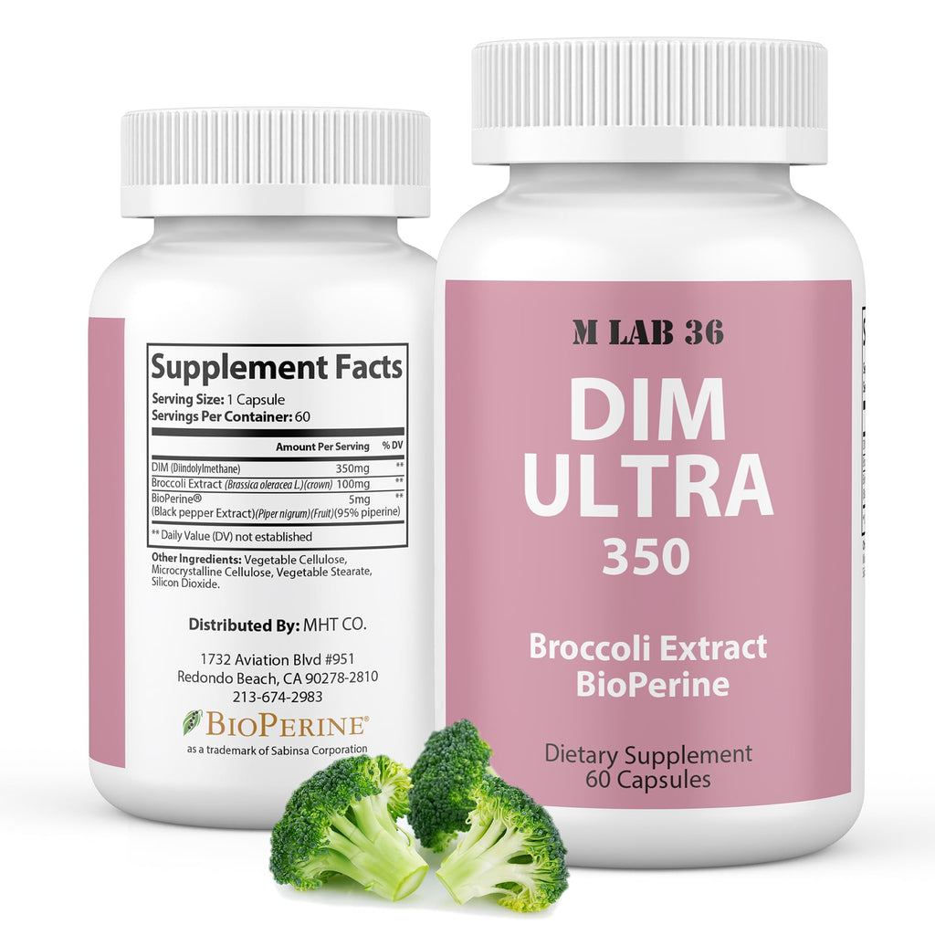 blended vitamin & mineral supplements for estrogen metabolism