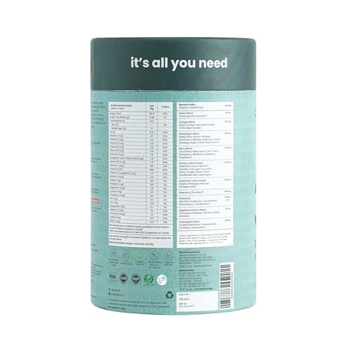 blended vitamin & mineral supplements for everyday use
